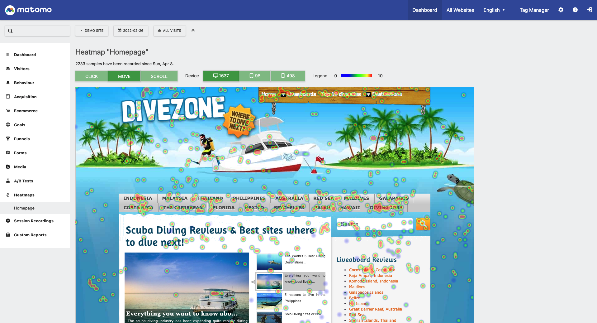 Matomo : Formation/Guide complet 2023