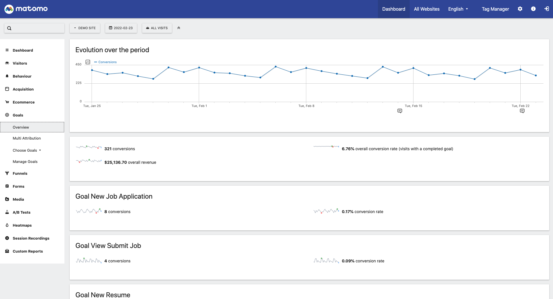 Matomo : Formation/Guide complet 2023