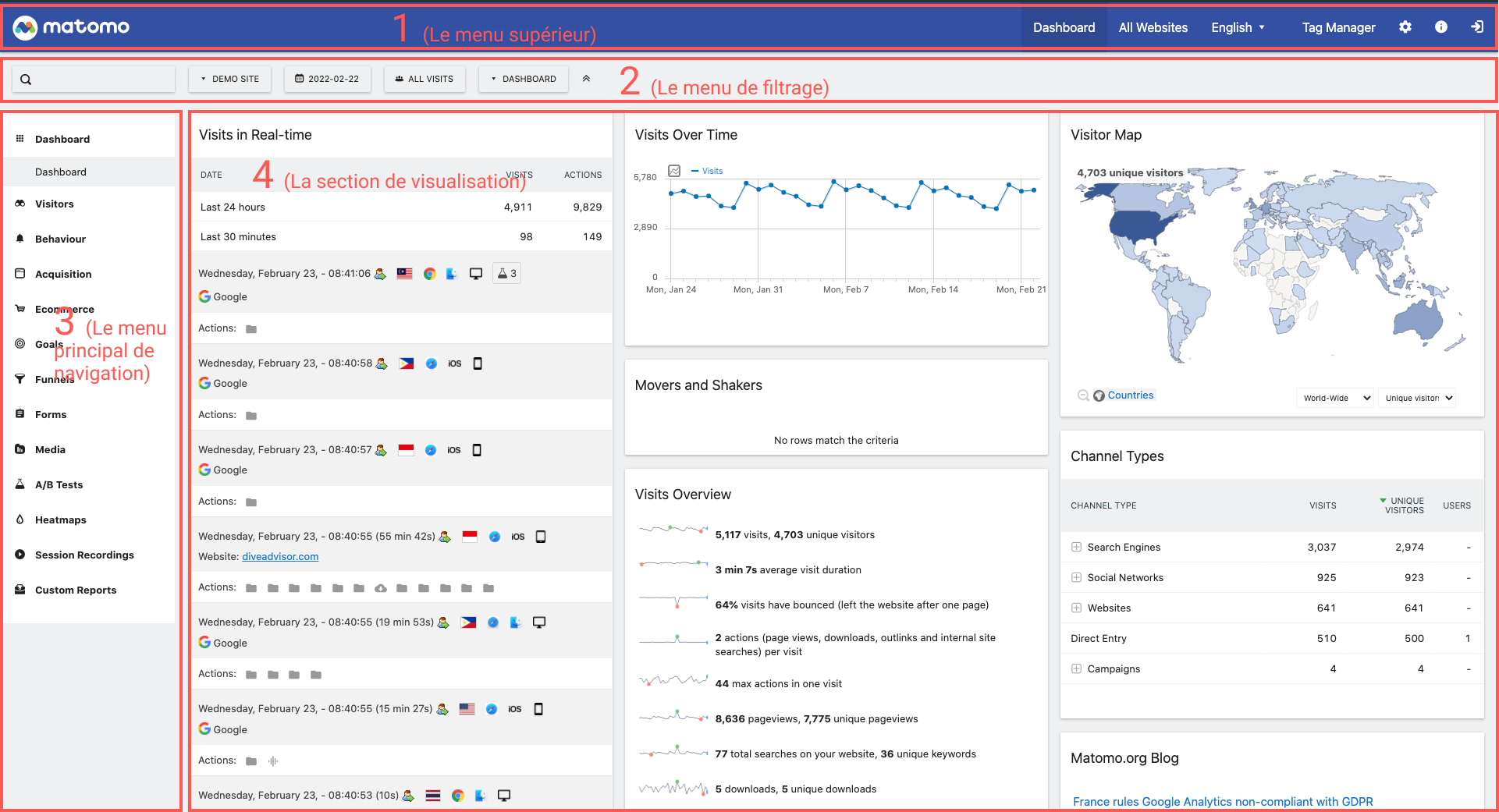 Matomo : Formation/Guide complet 2023